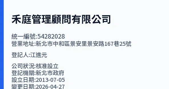 禾庭管理顧問有限公司的照片-統編 54282028(新北市) 公司登記資料與營業項目詳細圖表