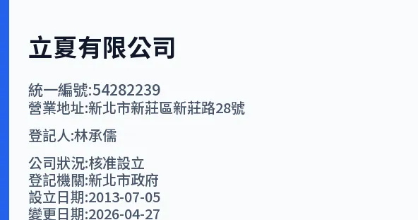 立夏有限公司的照片-統編 54282239(新北市) 公司登記資料與營業項目詳細圖表