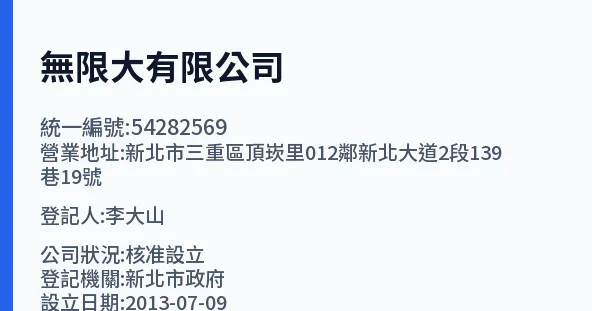 無限大有限公司的照片-統編 54282569(新北市) 公司登記資料與營業項目詳細圖表
