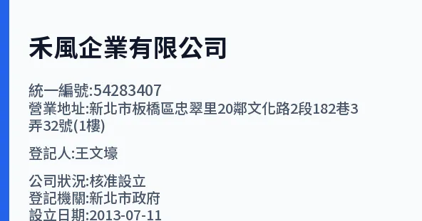 禾風企業有限公司的照片-統編 54283407(新北市) 公司登記資料與營業項目詳細圖表