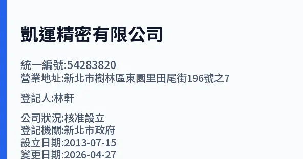 凱運精密有限公司的照片-統編 54283820(新北市) 公司登記資料與營業項目詳細圖表