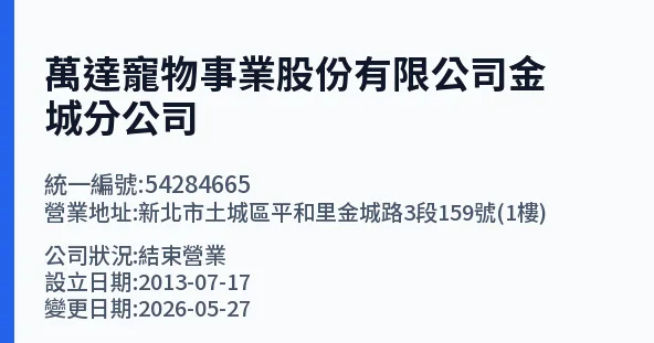 萬達寵物事業股份有限公司金城分公司的照片-統編 54284665(新北市) 公司登記資料與營業項目詳細圖表