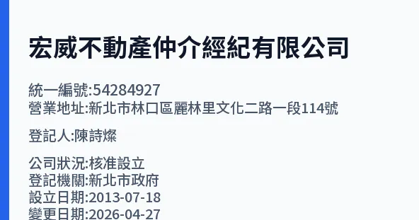宏威不動產仲介經紀有限公司的照片-統編 54284927(新北市) 公司登記資料與營業項目詳細圖表