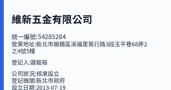 維新五金有限公司的照片-統編 54285284(新北市) 公司登記資料與營業項目詳細圖表
