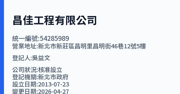 昌佳工程有限公司的照片-統編 54285989(新北市) 公司登記資料與營業項目詳細圖表