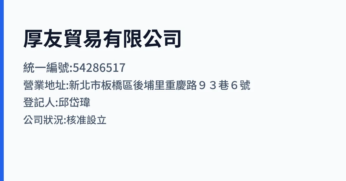 厚友貿易有限公司 - 統編 54286517(新北市) 公司登記資料與營業項目詳細圖表