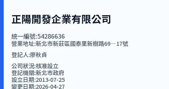 正陽開發企業有限公司的照片-統編 54286636(新北市) 公司登記資料與營業項目詳細圖表