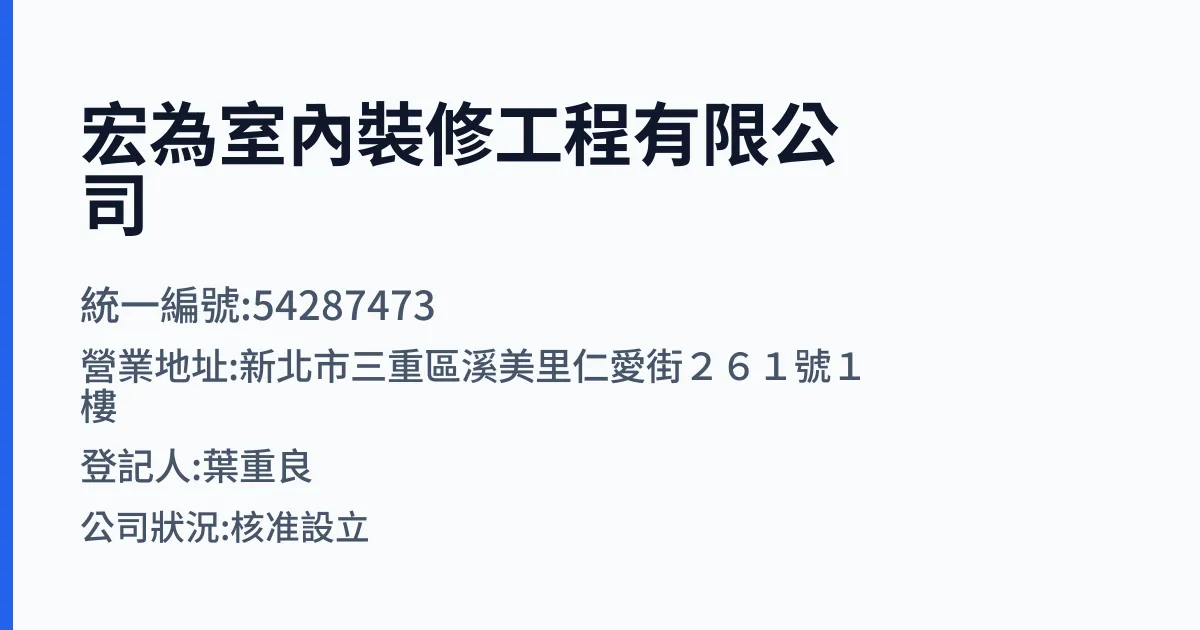 宏為室內裝修工程有限公司 - 統編 54287473(新北市) 公司登記資料與營業項目詳細圖表