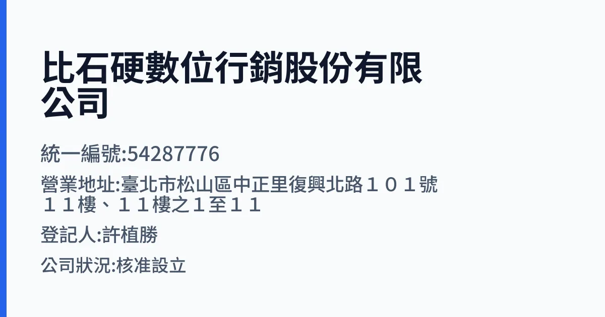 比石硬數位行銷股份有限公司 - 統編 54287776(臺北市) 公司登記資料與營業項目詳細圖表