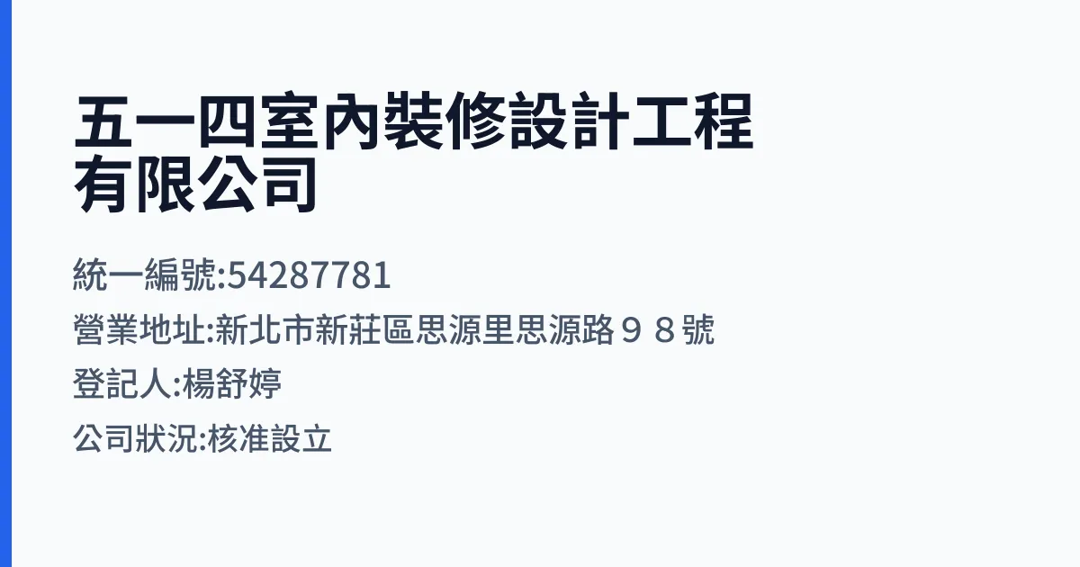 五一四室內裝修設計工程有限公司 - 統編 54287781(新北市) 公司登記資料與營業項目詳細圖表
