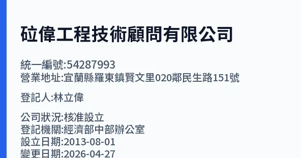 砬偉工程技術顧問有限公司的照片-統編 54287993(宜蘭縣) 公司登記資料與營業項目詳細圖表