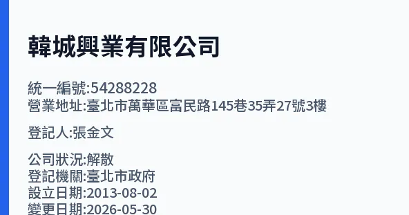 韓城興業有限公司的照片-統編 54288228(臺北市) 公司登記資料與營業項目詳細圖表