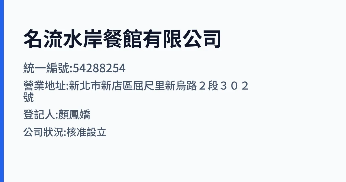 名流水岸餐館有限公司 - 統編 54288254(新北市) 公司登記資料與營業項目詳細圖表
