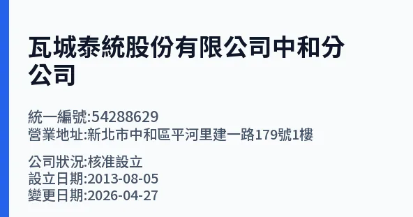 瓦城泰統股份有限公司中和分公司的照片-統編 54288629(新北市) 公司登記資料與營業項目詳細圖表