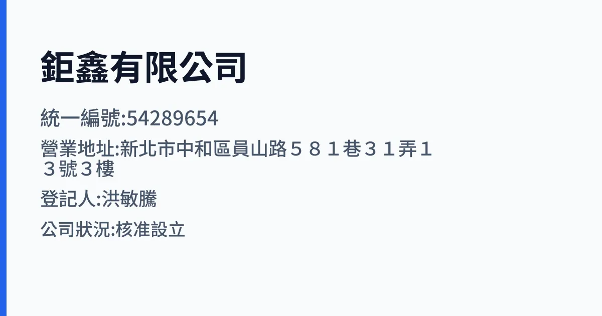 鉅鑫有限公司 - 統編 54289654(新北市) 公司登記資料與營業項目詳細圖表