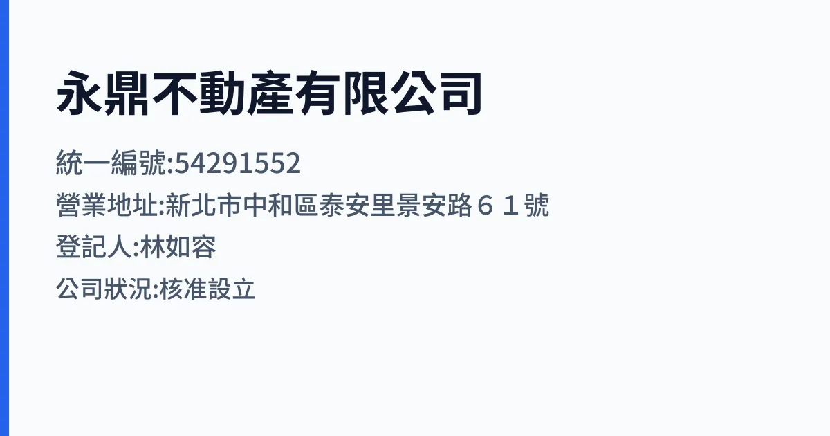永鼎不動產有限公司 - 統編 54291552(新北市) 公司登記資料與營業項目詳細圖表