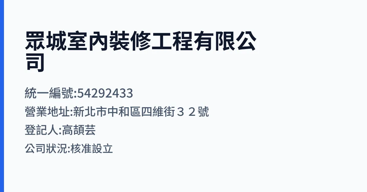 眾城室內裝修工程有限公司 - 統編 54292433(新北市) 公司登記資料與營業項目詳細圖表