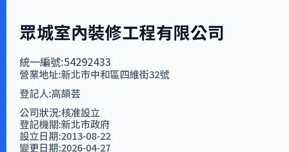 眾城室內裝修工程有限公司的照片-統編 54292433(新北市) 公司登記資料與營業項目詳細圖表