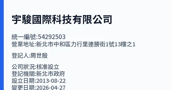 宇駿國際科技有限公司的照片-統編 54292503(新北市) 公司登記資料與營業項目詳細圖表