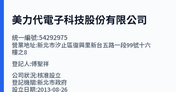美力代電子科技股份有限公司的照片-統編 54292975(新北市) 公司登記資料與營業項目詳細圖表