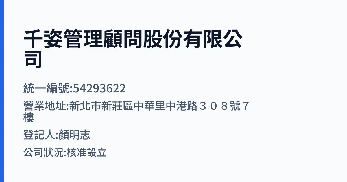 千姿管理顧問股份有限公司 - 統編 54293622(新北市) 公司登記資料與營業項目詳細圖表