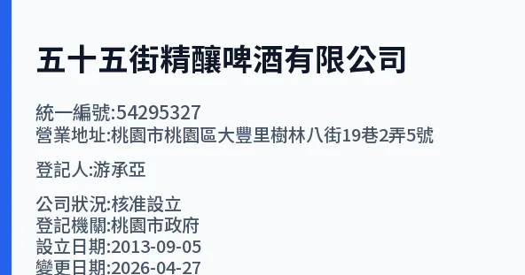 五十五街精釀啤酒有限公司的照片-統編 54295327(桃園市) 公司登記資料與營業項目詳細圖表