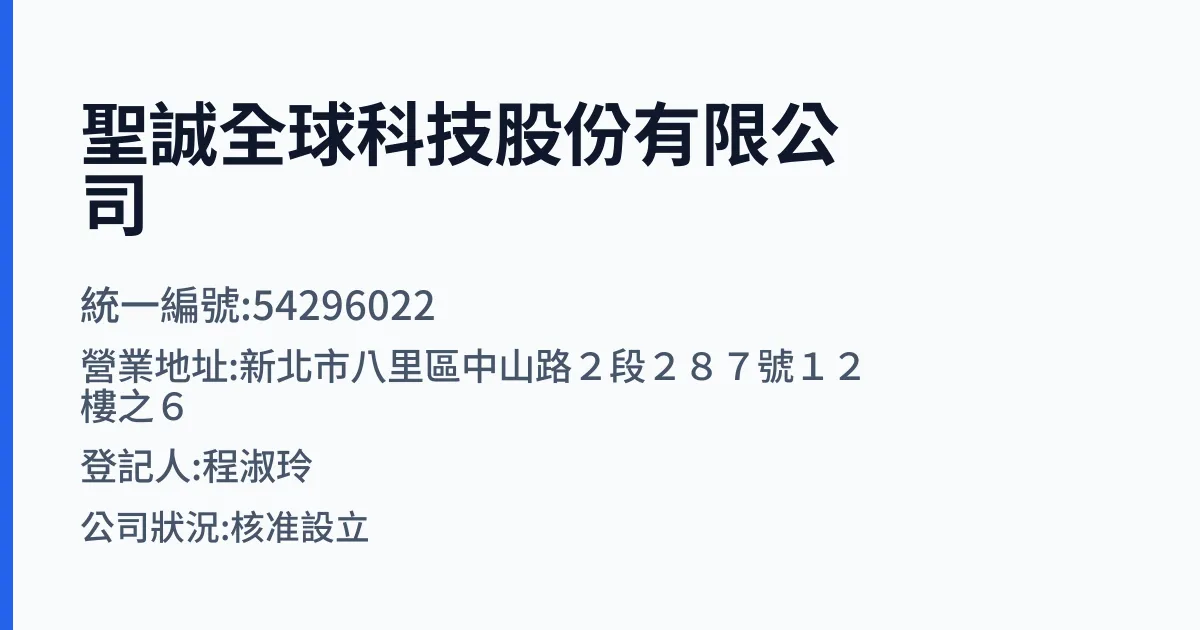 聖誠全球科技股份有限公司 - 統編 54296022(新北市) 公司登記資料與營業項目詳細圖表