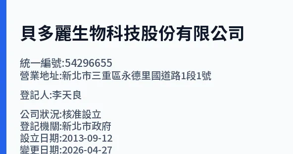 貝多麗生物科技股份有限公司的照片-統編 54296655(新北市) 公司登記資料與營業項目詳細圖表