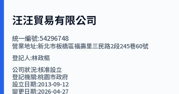 汪汪貿易有限公司的照片-統編 54296748(新北市) 公司登記資料與營業項目詳細圖表