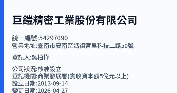 巨鎧精密工業股份有限公司的照片-統編 54297090(臺南市) 公司登記資料與營業項目詳細圖表
