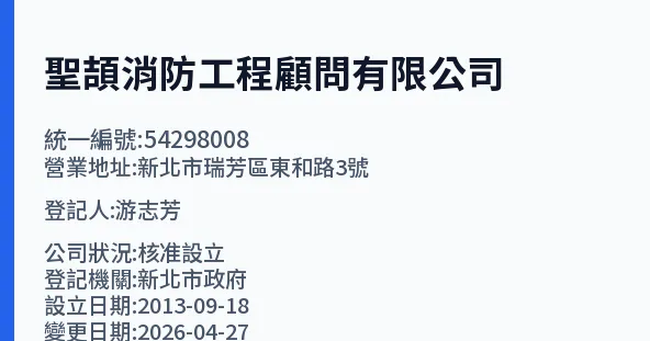聖頡消防工程顧問有限公司的照片-統編 54298008(新北市) 公司登記資料與營業項目詳細圖表