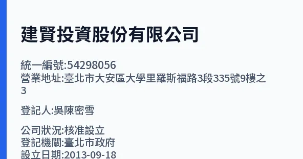 建賢投資股份有限公司的照片-統編 54298056(臺北市) 公司登記資料與營業項目詳細圖表