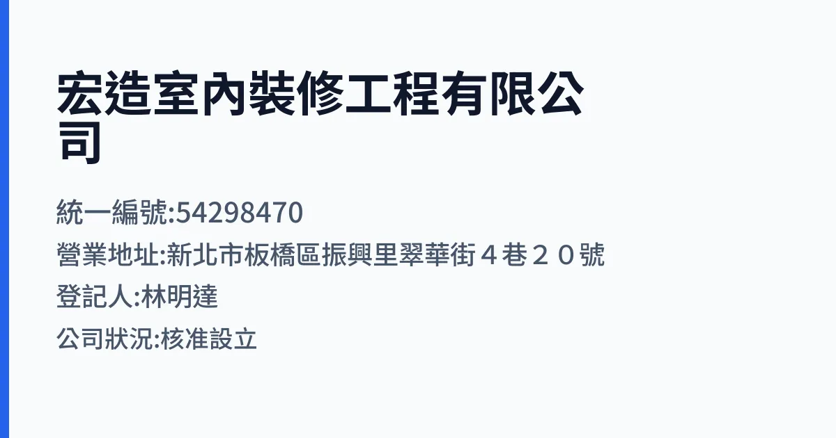 宏造室內裝修工程有限公司 - 統編 54298470(新北市) 公司登記資料與營業項目詳細圖表