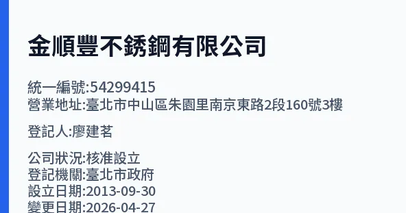 金順豐不銹鋼有限公司的照片-統編 54299415(臺北市) 公司登記資料與營業項目詳細圖表