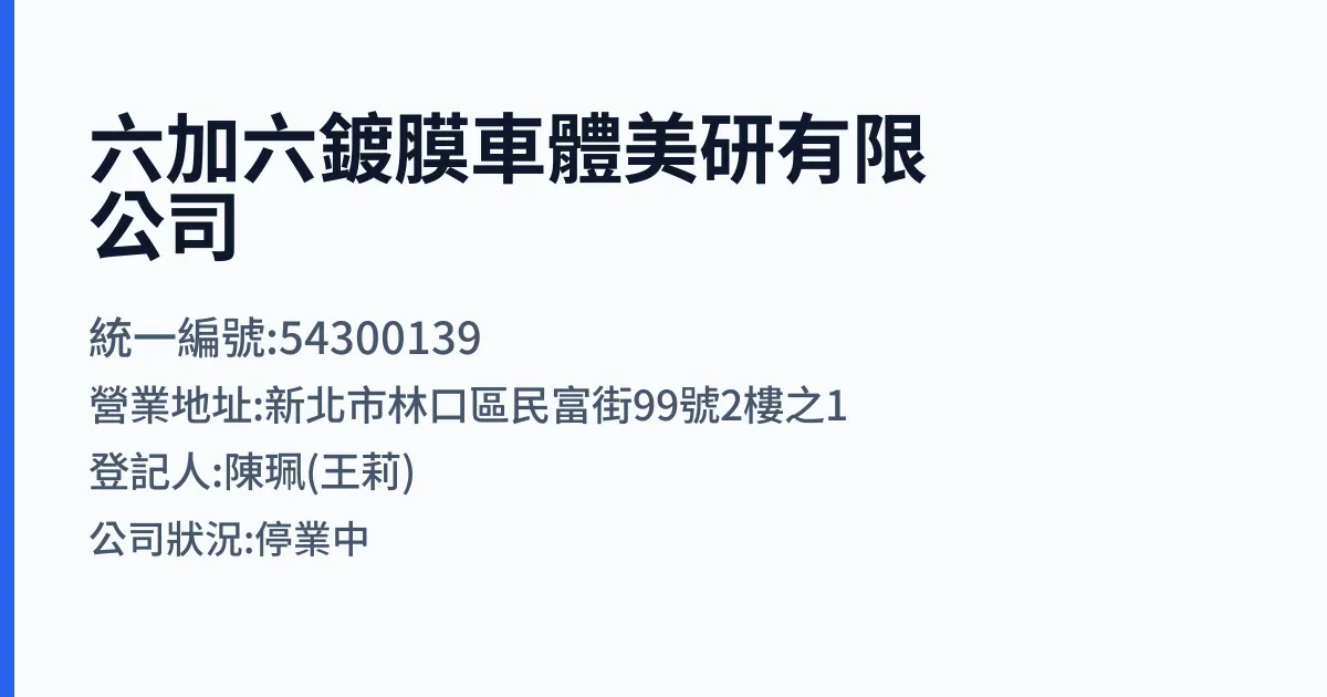 六加六鍍膜車體美研有限公司 - 統編 54300139(新北市) 公司登記資料與營業項目詳細圖表
