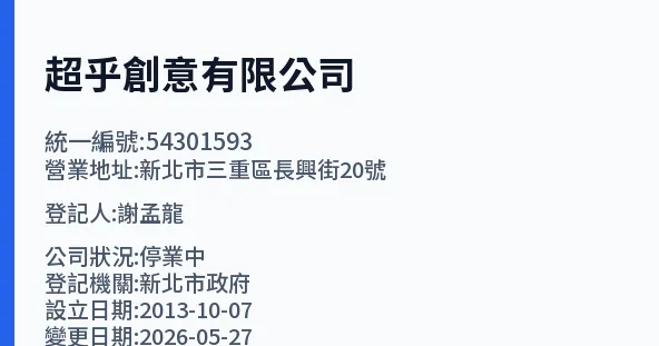 超乎創意有限公司的照片-統編 54301593(新北市) 公司登記資料與營業項目詳細圖表