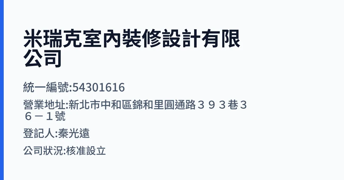 米瑞克室內裝修設計有限公司 - 統編 54301616(新北市) 公司登記資料與營業項目詳細圖表