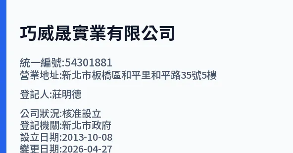 巧威晟實業有限公司的照片-統編 54301881(新北市) 公司登記資料與營業項目詳細圖表