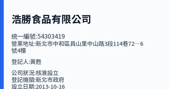 浩勝食品有限公司的照片-統編 54303419(新北市) 公司登記資料與營業項目詳細圖表