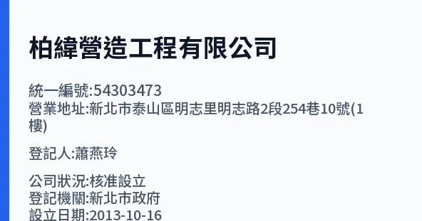 柏緯營造工程有限公司的照片-統編 54303473(新北市) 公司登記資料與營業項目詳細圖表