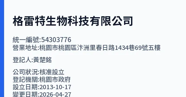 格雷特生物科技有限公司的照片-統編 54303776(桃園市) 公司登記資料與營業項目詳細圖表