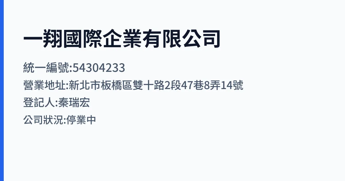 一翔國際企業有限公司 - 統編 54304233(新北市) 公司登記資料與營業項目詳細圖表