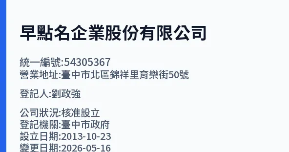 早點名企業股份有限公司的照片-統編 54305367(臺中市) 公司登記資料與營業項目詳細圖表