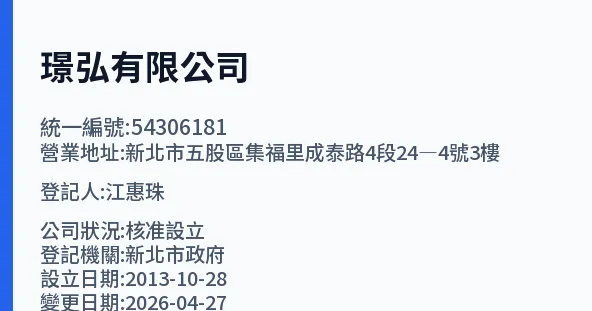 璟弘有限公司的照片-統編 54306181(新北市) 公司登記資料與營業項目詳細圖表