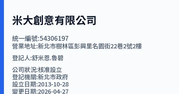 米大創意有限公司的照片-統編 54306197(新北市) 公司登記資料與營業項目詳細圖表