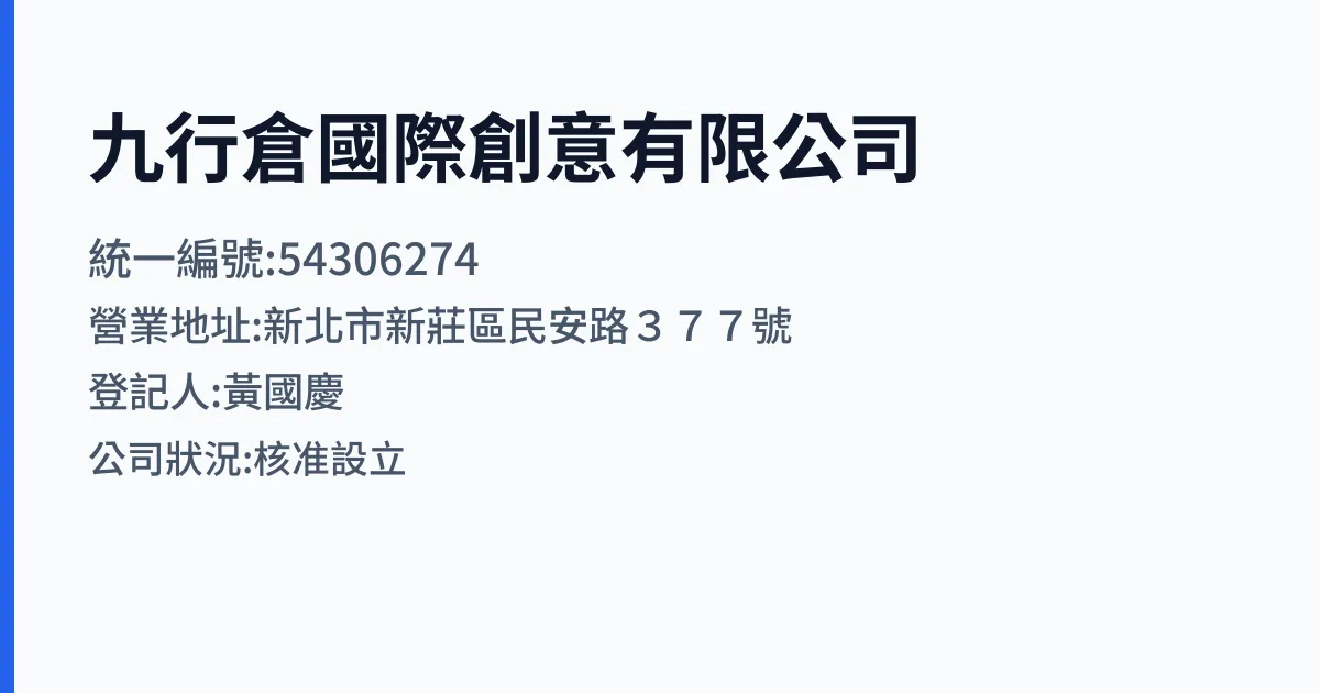 九行倉國際創意有限公司 - 統編 54306274(新北市) 公司登記資料與營業項目詳細圖表