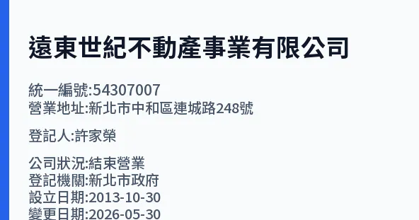 遠東世紀不動產事業有限公司的照片-統編 54307007(新北市) 公司登記資料與營業項目詳細圖表