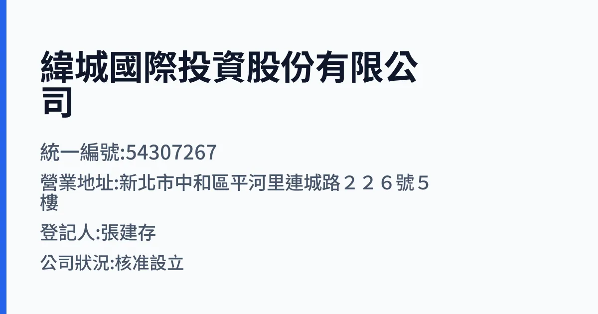 緯城國際投資股份有限公司 - 統編 54307267(新北市) 公司登記資料與營業項目詳細圖表
