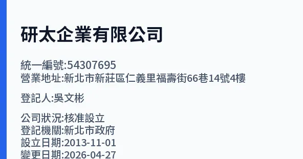 研太企業有限公司的照片-統編 54307695(新北市) 公司登記資料與營業項目詳細圖表