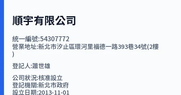 順宇有限公司的照片-統編 54307772(新北市) 公司登記資料與營業項目詳細圖表